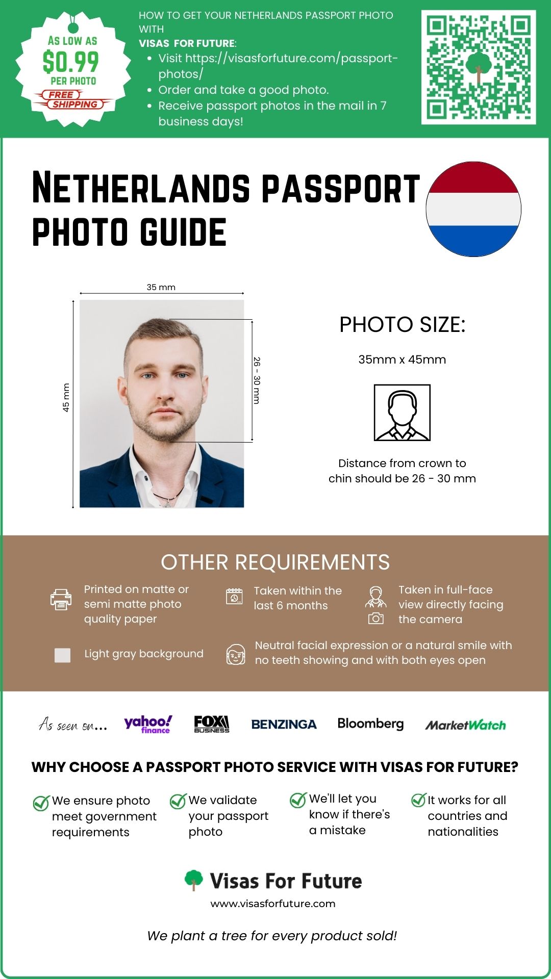 Netherlands Passport Photo Guide Visas For Future Netherlands Passport Photo Guide Visas For Future